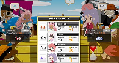 TinierMe – Yurika and Kanade's Game Reviews